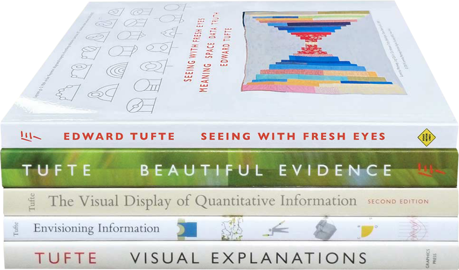 The Work of Edward Tufte & Graphics Press